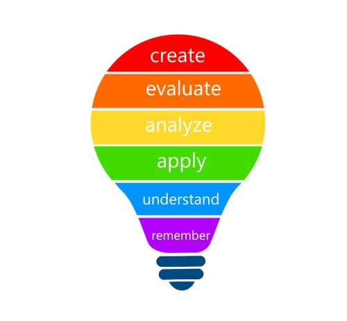 Bloom’s Taxonomy & technology: keeping students engaged - OverDrive